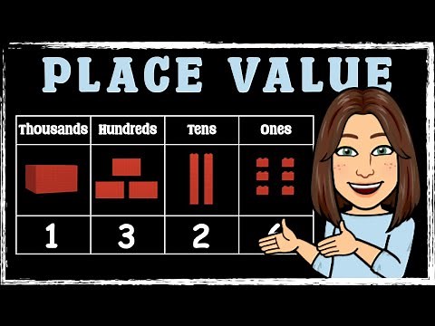Thousands, Hundreds, Tens and Ones | Place Value | Maths with Mrs B.