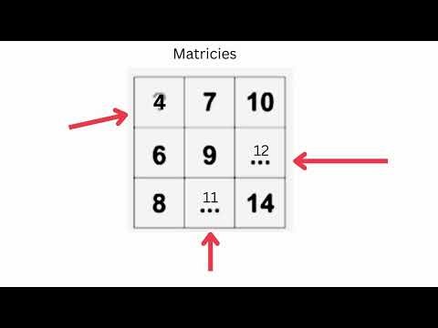 ADF Job Opportunities Assessment (JOA) Numerical Reasoning (ADF Aptitude Test Practice)