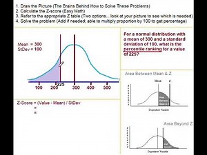 Calculating Percentile Ranking