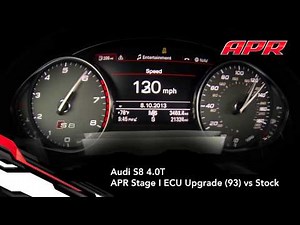 APR S8 4.0T ECU Upgrade vs Stock - Acceleration