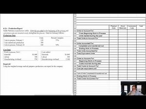 MA Module 4, Video 3, Process Costing and the Production Report, Problem 4-2A