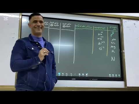 الفصل الرابع (الكيمياء الكهربائيه ) محاضره 1