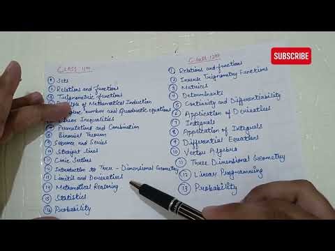 Class 11 & 12 Maths NCERT for CBSE Beginners | Easy Guide