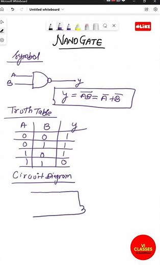 NAND GATE | SYMBOL | TRUTH TABLE | CIRCUIT DIAGRAM