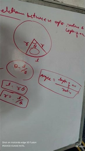 class 11th mathematics chapter 3rd#maths#maths#