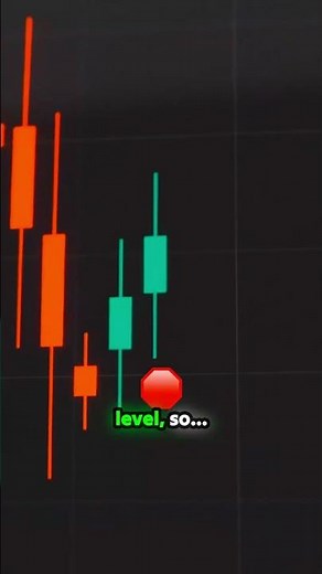 Reading Market Structure How to Identify Restrictive Levels