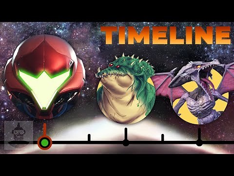 The Complete Metroid Timeline | The Leaderboard