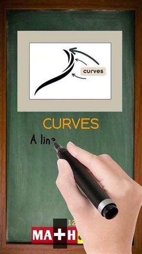 What is a Curve in Math? | Quick Guide for Young Learners!