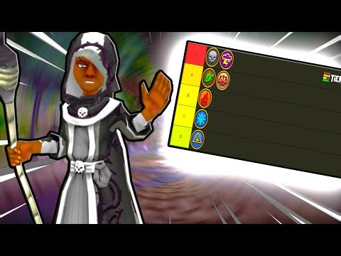 THE BEST TIER LIST FOR WIZARD 101
