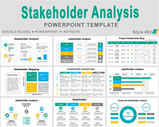 Stakeholder Analysis Powerpoint Template, Stakeholder Mapping, Stakeholder Analysis Matrix, Stakeholder Engagement, Power–interest Grids - Etsy