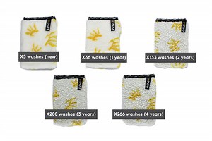 ENJO cleaning products stand out from the competition for several reasons.