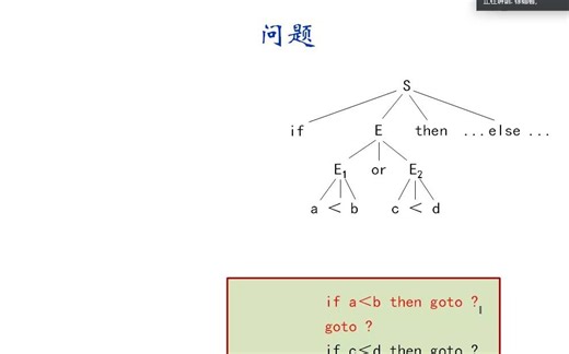 【编译原理】课时29-30：拉链回填技术 中南大学