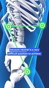 Use the three core anchors