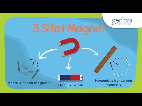 Cara Membuat Magnet | Magnet | IPA | Kelas 5 SD | SayaBisa