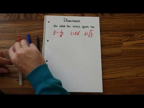Illuminance formula explained and transposed