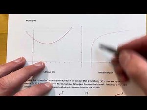 3.2 - Analyzing Graphs with the Second Derivative (Part 1)