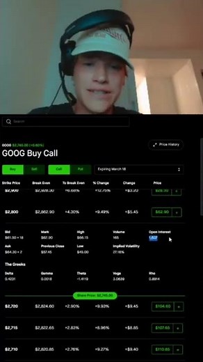 What does Open Interest mean?! (Options Trading)