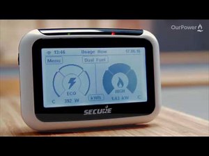 Our Power Smart Meters - In Home Display overview - Credit Meter