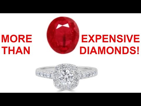 HOW TO TELL IF RUBY IS FAKE?