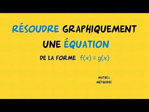 Résoudre graphiquement une équation f(x)=g(x)