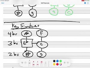 Finding Closely Related Keys