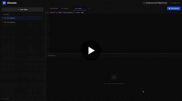 Building a Serverless SQL Editor with AWS Lambda and DuckDB | Rahul Kumar posted on the topic | LinkedIn