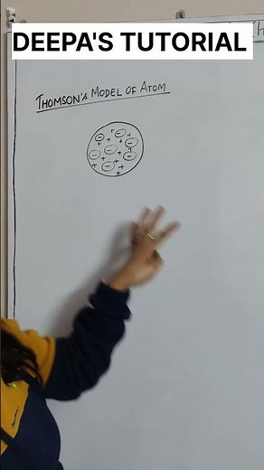 Thomson model of atom । Merits and demerits of Thomson model। Structure of atom। Science class 9th