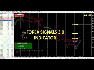 HOW TO USE FX SIGNALS 3.O INDICATOR