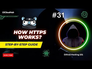 #31 What is https | Understanding how https work | https #s3cloudhub