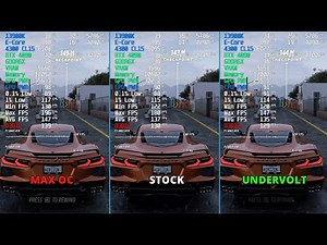 RTX 4090 - OC vs Stock vs Undervolt in 4K