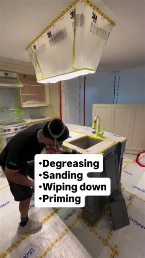 Transform Your Kitchen with 5-Day Cabinet Painting