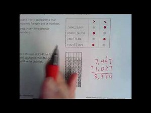 iReady Unit 1 Math Test Review