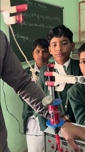 Magnetic Field due to a Current Carrying Conductor | Class 10 & 12 Physics