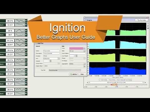 Ignition Better Graph User Guide