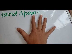 Class.1st. Sub.Math.Topic.Measurements(Handspan.)