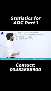 Statistics for ADC Part 1 #math #LimitedTimeOffer #probability #onlinelearning #examprep | Amjad Niaz's Academy