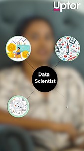 143 reactions · 13 shares | Ever Dreamed of Becoming a Data Scientist? Discover Your Potential at Chitti's Free Data Science Workshop!  Dive into data science with industry experts   Learn essential skills: data analysis to machine learning   Turn data into actionable insights   Perfect for beginners and skill-leveling  Don't miss out on this incredible opportunity to kickstart your data science journey for FREE! Register today | Chitti | Facebook