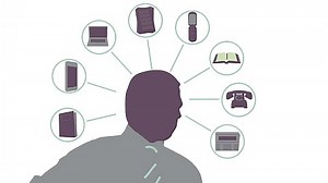 Daily Job Search: Contacts