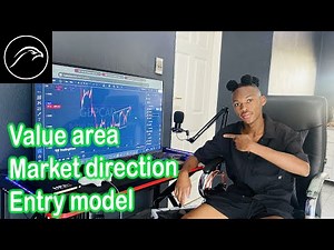 HOW I TRADE USING THE FALCON FX STRATEGY [ 2025 ] STEP BY STEP