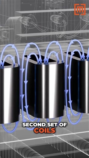 Transformer Basics: How Induction Works in Transformer Windings