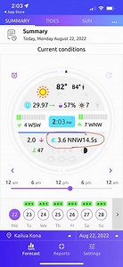 How to Check Ocean Conditions for The Big Island, Hawaii