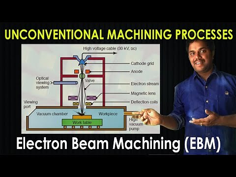 Electron Beam Machining EBM | Unconventional Machining Processes | Purushotam Academy