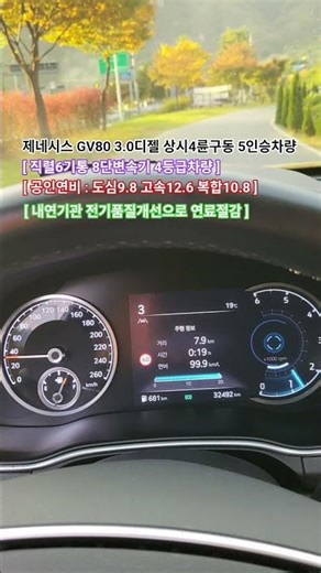 #내연기관 전기품질개선으로 연료절감 #제네시스 #gv80 3.0디젤 상시4륜구동 직렬6기통 8단변속기 5인승차량 #현대차 #연료절감 #요소수절감 #출력향상 #소음저감 #토크향상