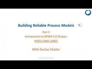 BPMN: Pools and Lanes