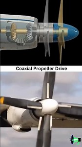 coaxial propeller drive #automobile#aroplane#engineering#modeling#3danimation#propeller#drive