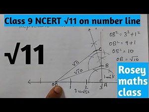 Class 9 Represent √11 on the number line #maths #numbersystem