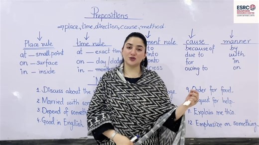 Common Errors in Prepositions – Learn Correct Usage!