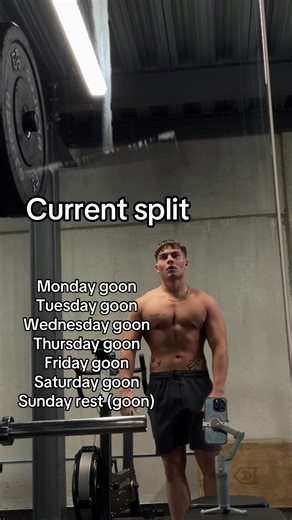 Optimal Weekly Gym Split for Your Fitness Goals