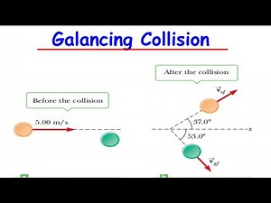 Galancing Collision | Linear Momentum