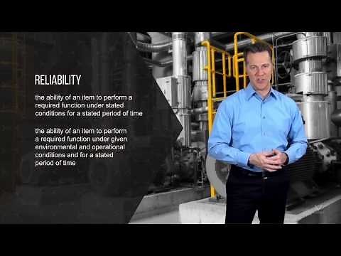 What is Reliability?